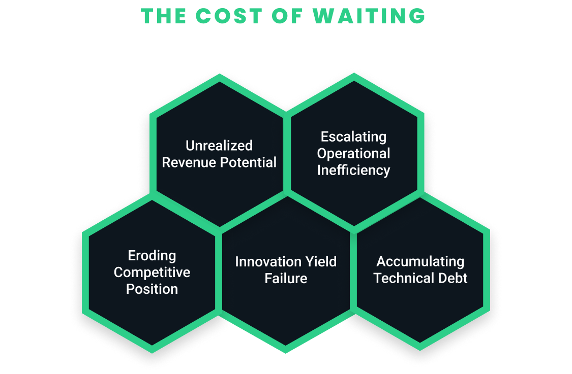 How Financial Infrastructure are Moving from Stuck to Scalable